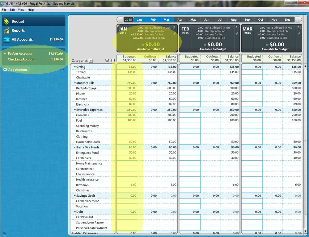 Building Your YNAB Budget
